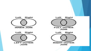 JOINS.pptx