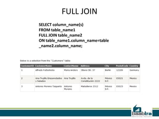 Joins SQL Server | PPT