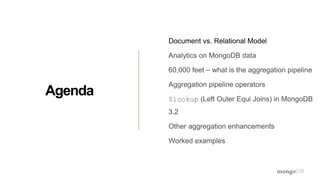 Joins and Other MongoDB 3.2 Aggregation Enhancements | PPT