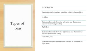 joins dbms.pptx