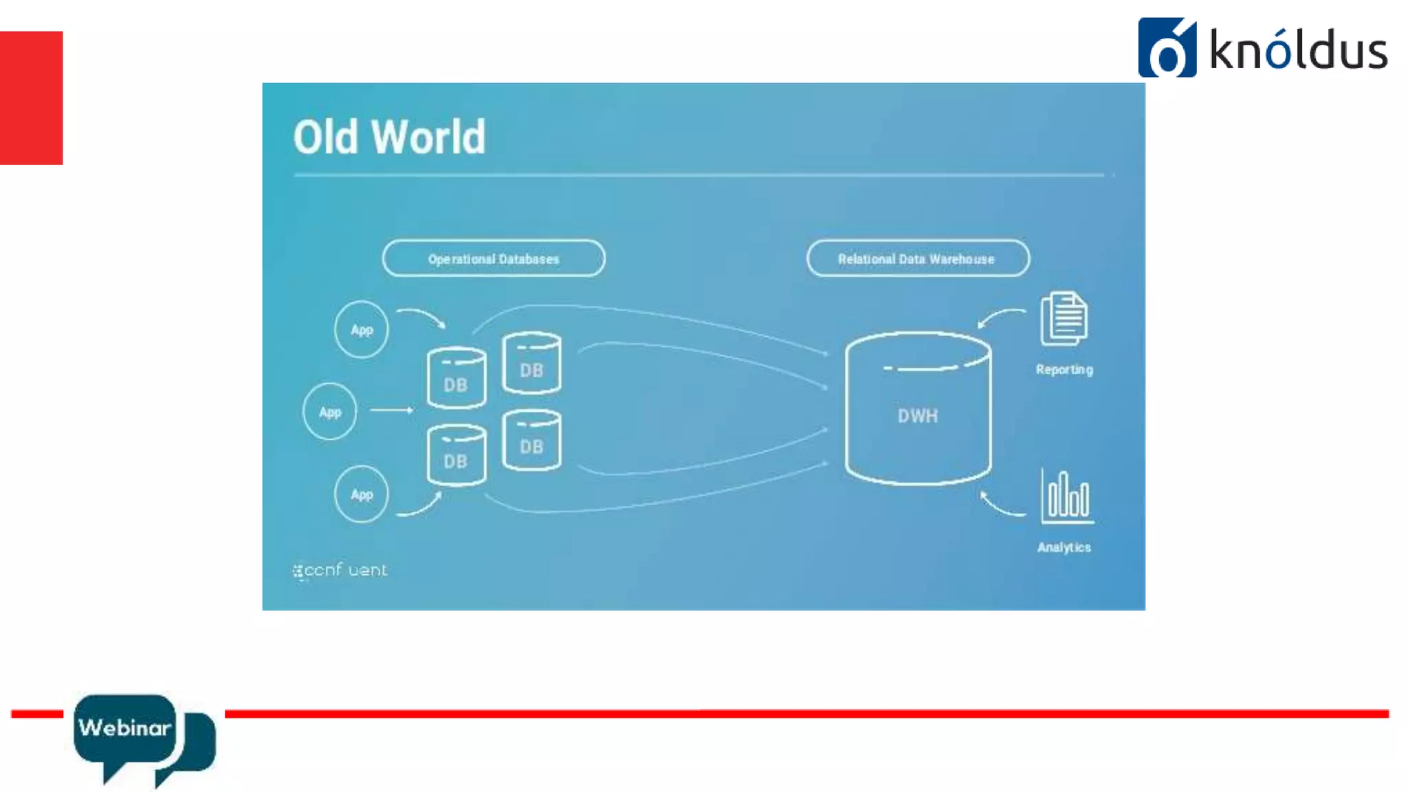 Join semantics in kafka streams | PPTX