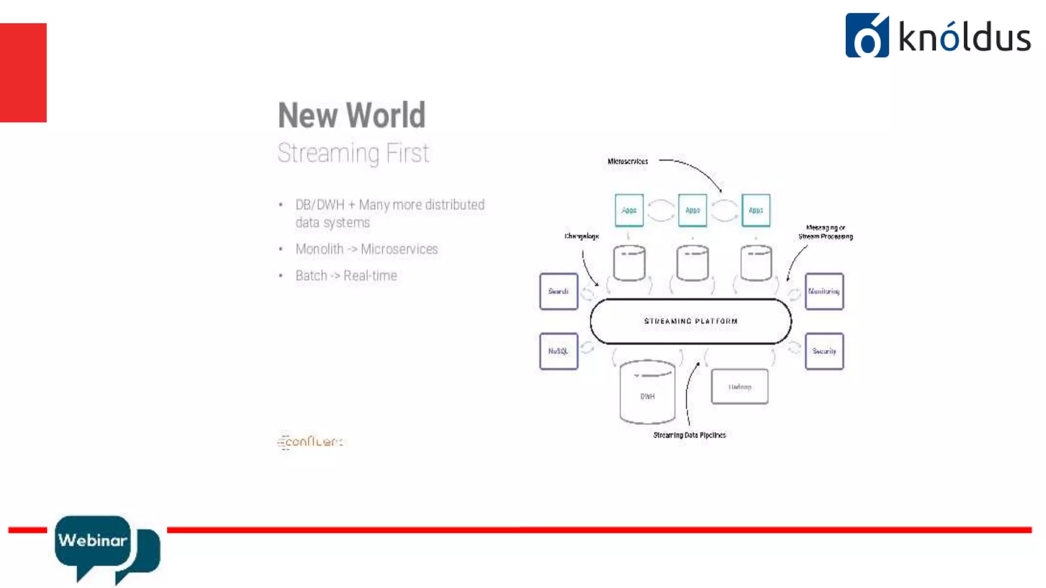 Join semantics in kafka streams | PPTX