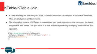 Join semantics in kafka streams | PPT