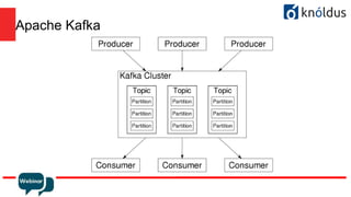 Join semantics in kafka streams | PPTX