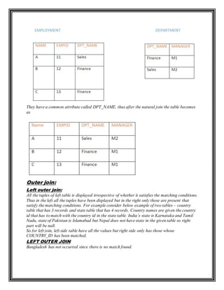Joins in dbms and types | DOCX