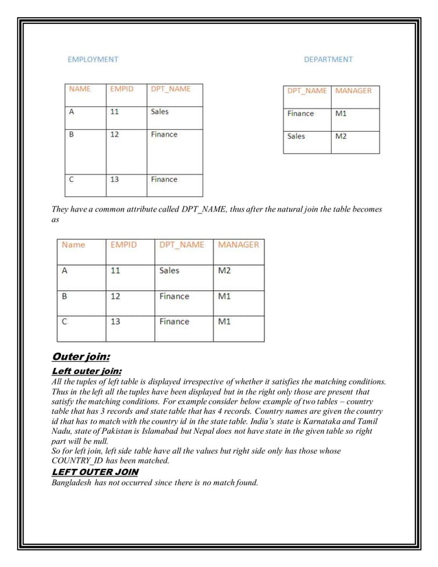 Joins in dbms and types | DOCX