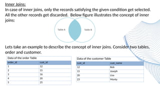JOINS in SQL RDBMS database management in hive.pptx