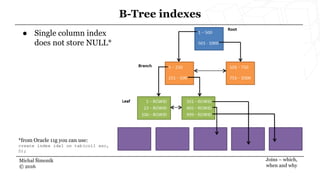 Joins – which, when and why | PPT