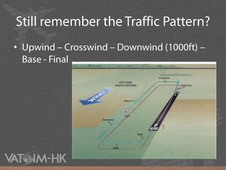 VFR Flying in Hong Kong | PPTX