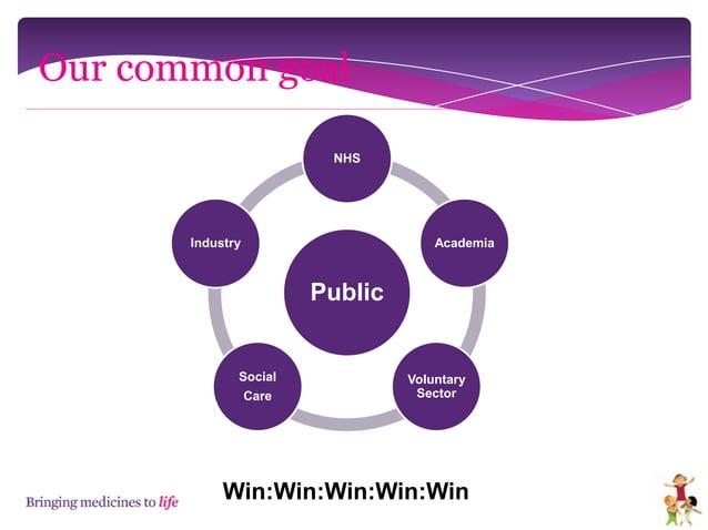 Joint Working workshop | PPT