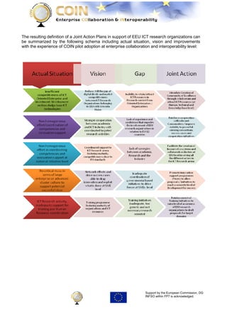 Joint action-plan | PDF