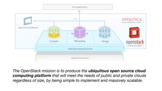 OpenStack and Cloud Foundry - Pair the leading open source IaaS and ...