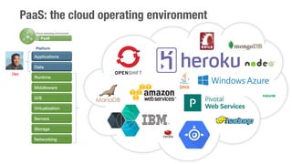 OpenStack and Cloud Foundry - Pair the leading open source IaaS and ...
