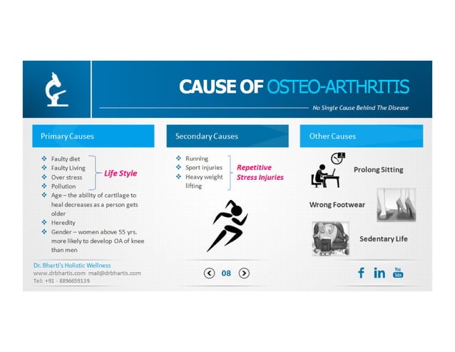 Osteo-Arthritis Information Booklet | PDF