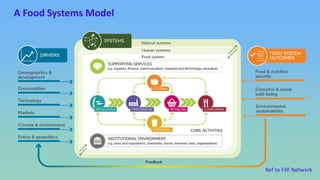 Advances of the AU-EU FNSSA Partnership towards Food Systems ...