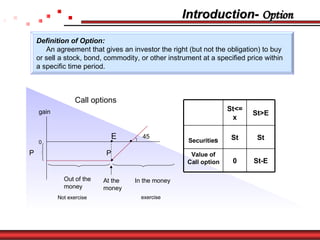 Joint Venture Option | PPT