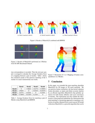 Joint3DShapeMatching - a fast approach to 3D model matching using ...