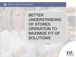 Joint account plan jap | PPTX | Sales | Business