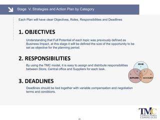 Joint account plan jap | PPTX