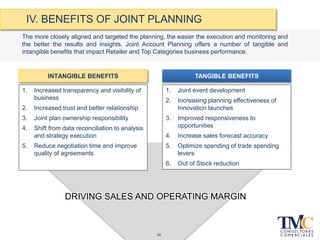Joint Account Plan | PPTX