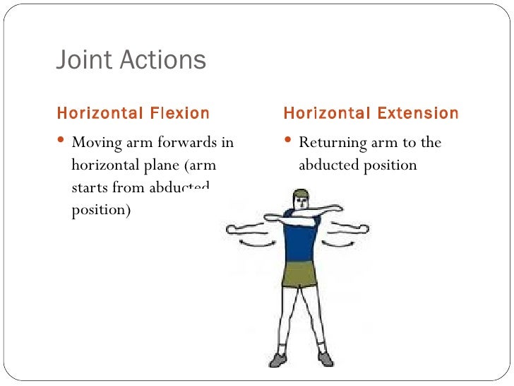 joint-actions