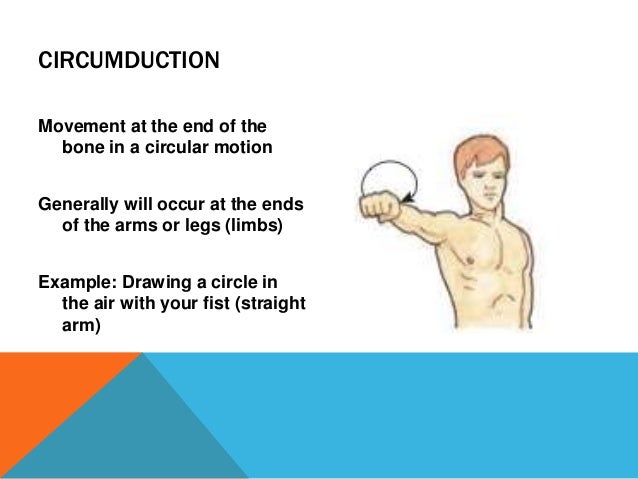 Joint actions and movement