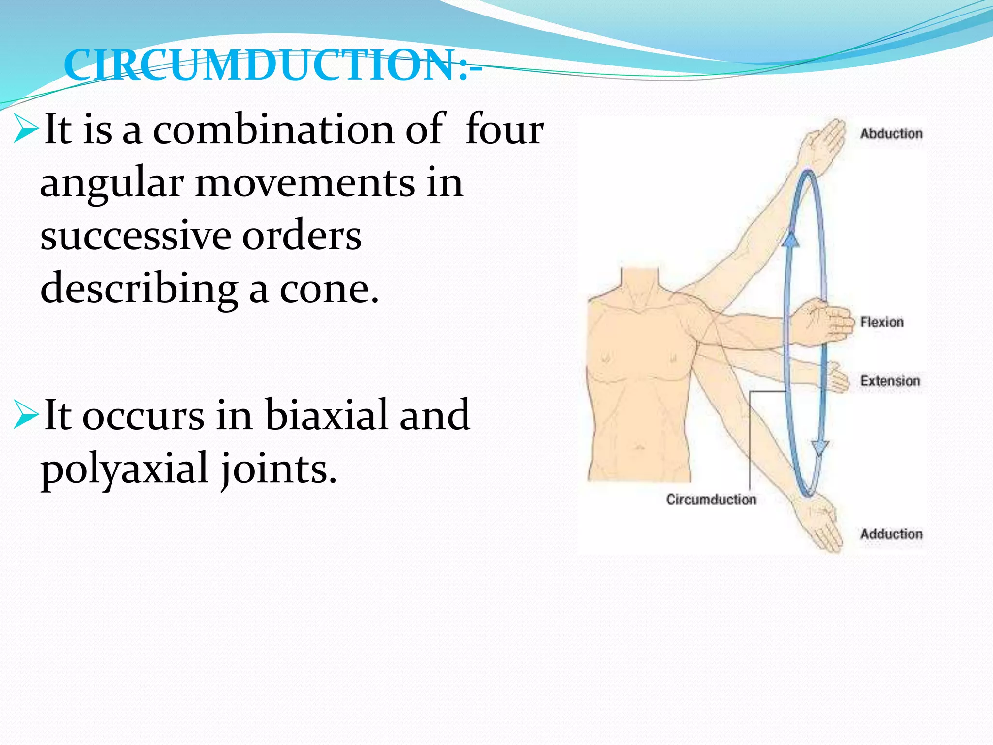 Joints anatomy and physiology | PPTX | Death, Injury, or Military ...