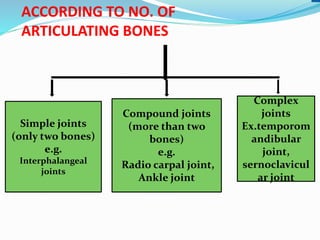 Joints anatomy and physiology | PPTX