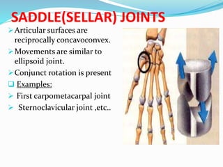 Ellipsoid Joint Examples