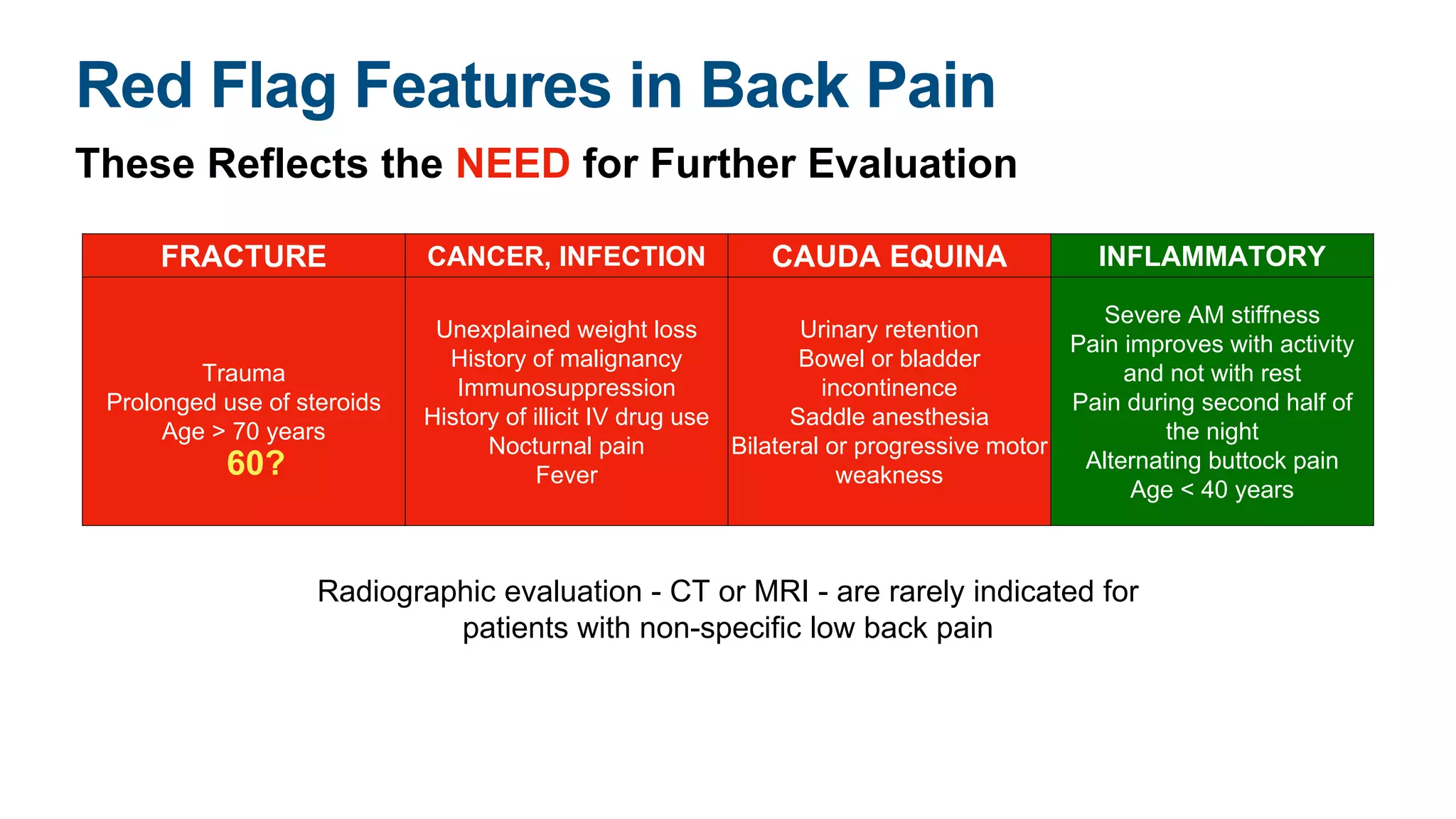 Joint and Back Pain Approach.pptx