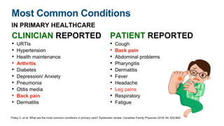 Joint and Back Pain Approach.pptx