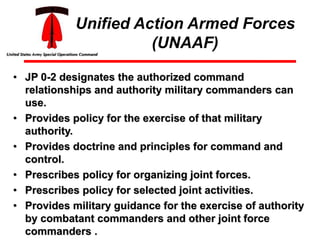 Joint and SOF Doctrine.ppt