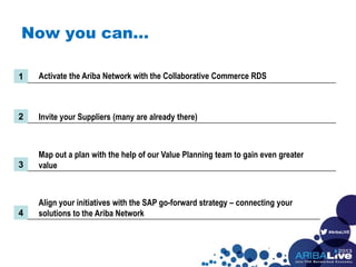 Joint Ariba SAP Roadmap | PPT