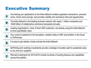 Joint Ariba SAP Roadmap | PPT