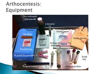 Joint Aspiration and Injection Techniques Powerpoint | PPTX