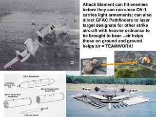 Joint Attack Pathfinder Teams v3.0 | PPT