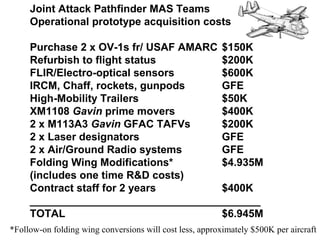 Joint Attack Pathfinder Teams v3.0 | PPT
