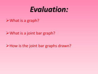 Joint bar graphs interpret&concept | PPTX