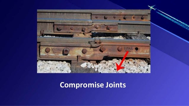 Different Types Of Rail Joints Used In Rail System