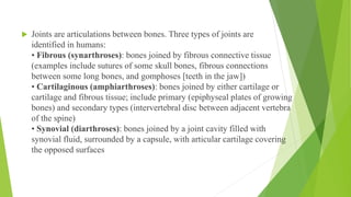 Principle of Bone and Joint biology.pptx