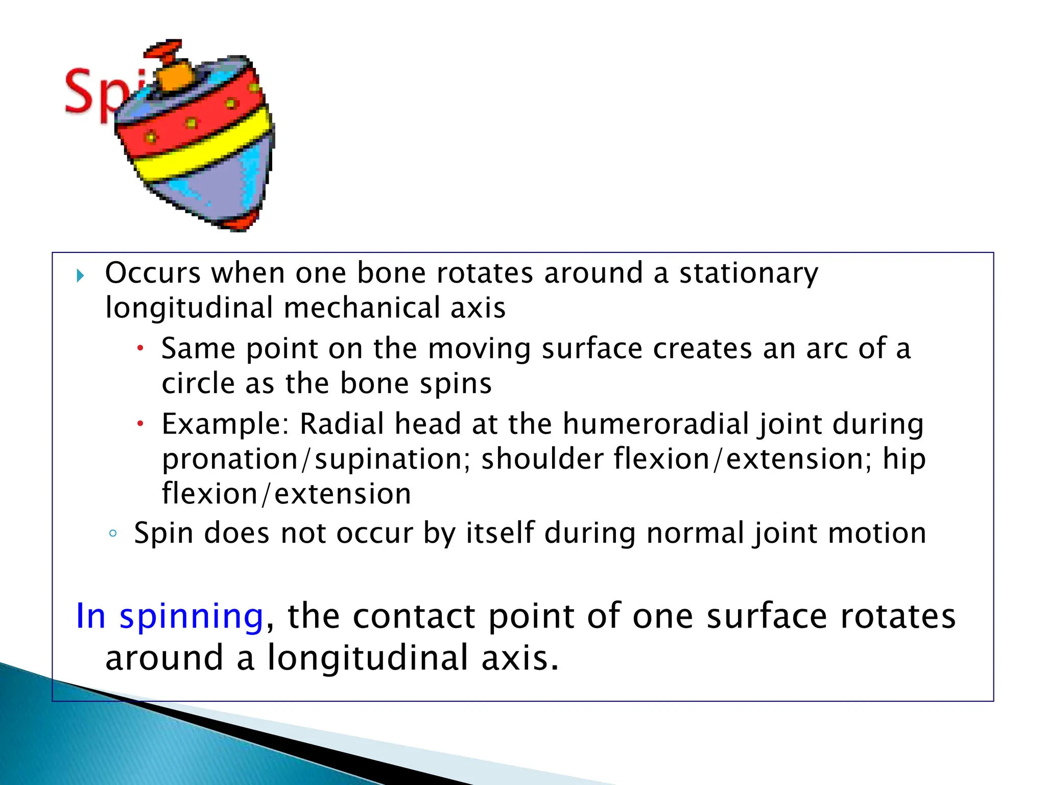 Mechanism of joint biomechanics for B.P.Th. students | PPT