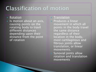 Mechanism of joint biomechanics for B.P.Th. students | PPT