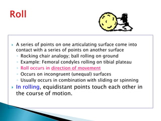 Mechanism of joint biomechanics for B.P.Th. students | PPT