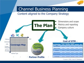 Joint business planning with channel partners | PDF