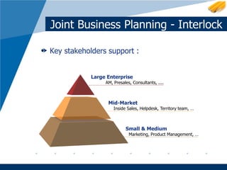 Joint business planning with channel partners | PDF