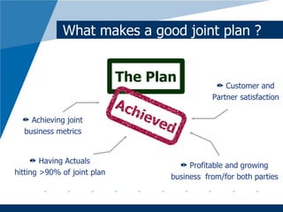 Joint business planning with channel partners | PDF