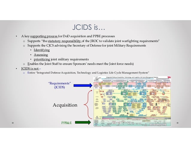 Joint Capabilities Integration and Development System