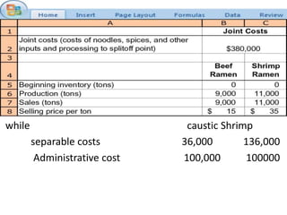 joint cost.pptx COST ACCOUNTING Sixteenth Edition Cost Allocation ...