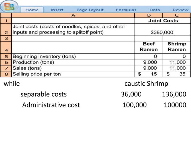 joint cost.pptx COST ACCOUNTING Sixteenth Edition Cost Allocation ...