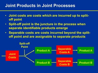 Joint cost ppt | PPTX